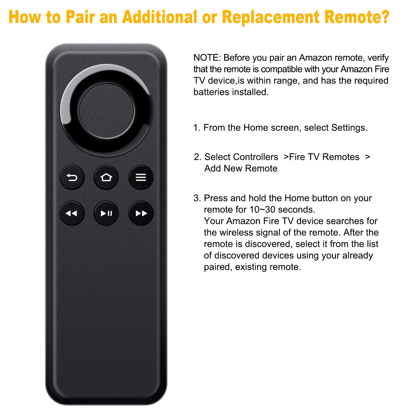 Beyution CV98LM Replacement Remote Control fit for Amazon 1st Generation and 2nd Generation Amazon TV Stick and Amazon TV Box W87CUN CL1130 LY73PR DV83YW PE59CV (Without Voice Function)