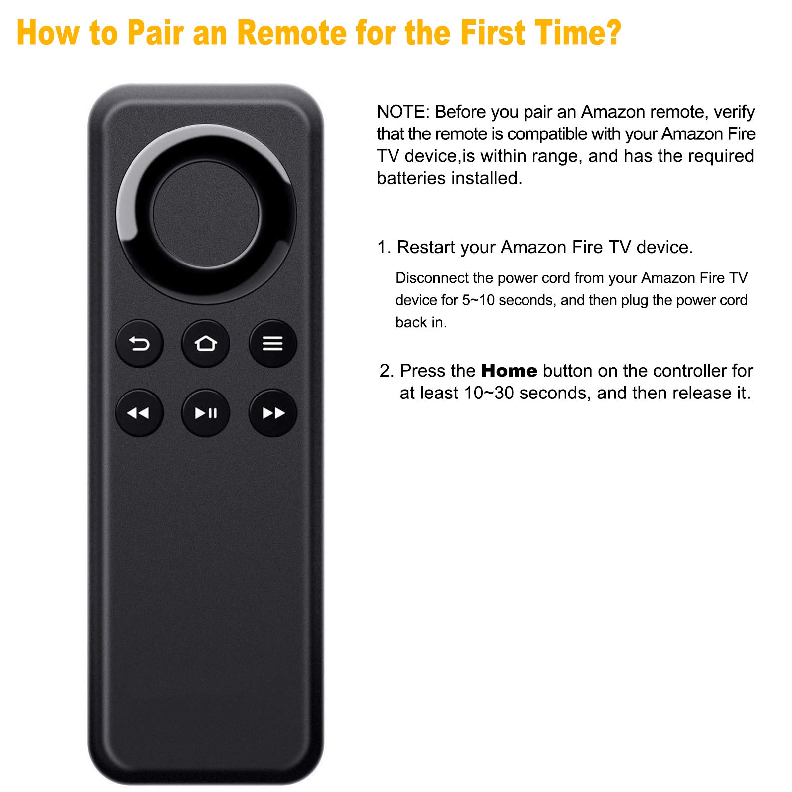 Beyution CV98LM Replacement Remote Control fit for Amazon 1st Generation and 2nd Generation Amazon TV Stick and Amazon TV Box W87CUN CL1130 LY73PR DV83YW PE59CV (Without Voice Function)