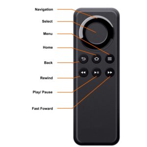 Beyution CV98LM Replacement Remote Control fit for Amazon 1st Generation and 2nd Generation Amazon TV Stick and Amazon TV Box W87CUN CL1130 LY73PR DV83YW PE59CV (Without Voice Function)