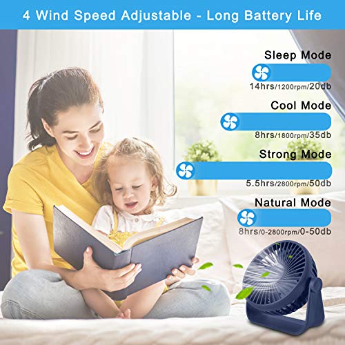 TriPole Desk Fan Small Table Fan Rechargeable Battery Operated Mini Fan 360 Degree Rotation 5.1 Inch Portable Fan 4 Speed USB Personal Fan for Home Office