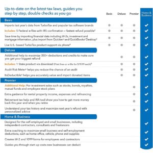 TurboTax Home & Business + State 2018 Tax Software [PC/Mac Disc]