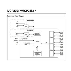 MCP23017-E/SP DIP-28 16 Bit I/O Expander I2C TOP