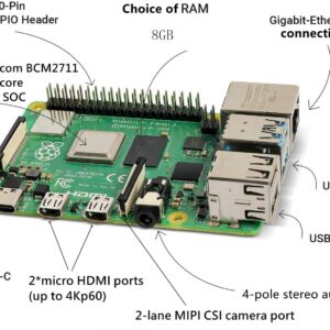 Raspberry Pi 4 Model B 8GB