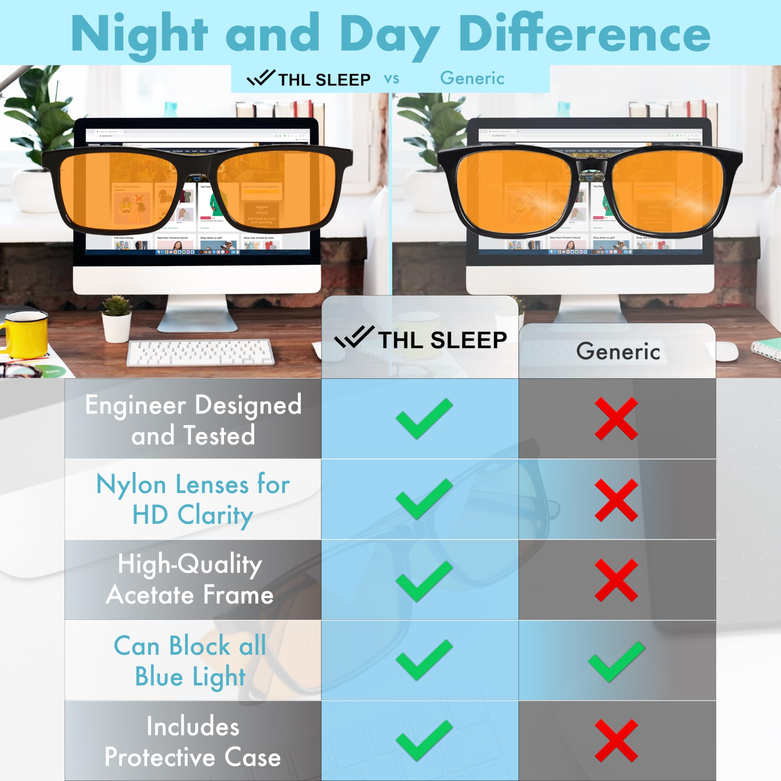 THL Blue Light Blocking Glasses for Better Sleep - 99.5% Blue Light Glasses for Women Men - Amber Orange Blue Blocker Glasses - Migraine Glasses - fl 41 Light Sensitivity Blue Light Blocker Glasses