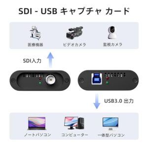 UNISHEEN SDI to USB 3.0 Video Capture Card, 1080P 60 FHD Broadcast Live Stream and Game Stream, SDI to USB 3.0 Dongle HD 1080P Free Driver(Level B)