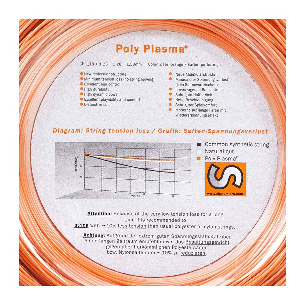 Signum Pro Poly Plasma 200M Reel (1.18mm)