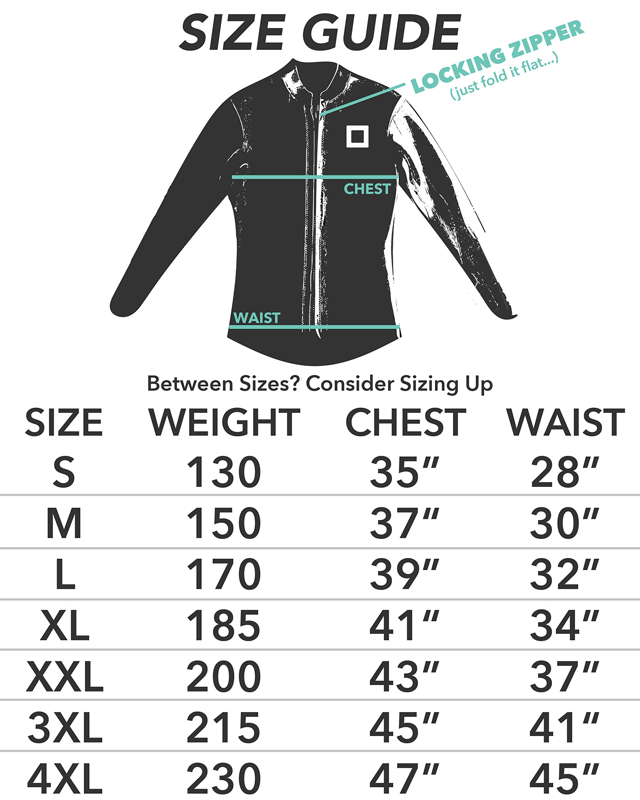 Surf Squared Mens Wetsuit Top Jacket 2mm or 3mm - Neoprene Long Sleeve for Warmth & Comfort- Surfing, Snorkeling, All Watersports - w/Extended Back Flap - 2X-Large - 3 MM