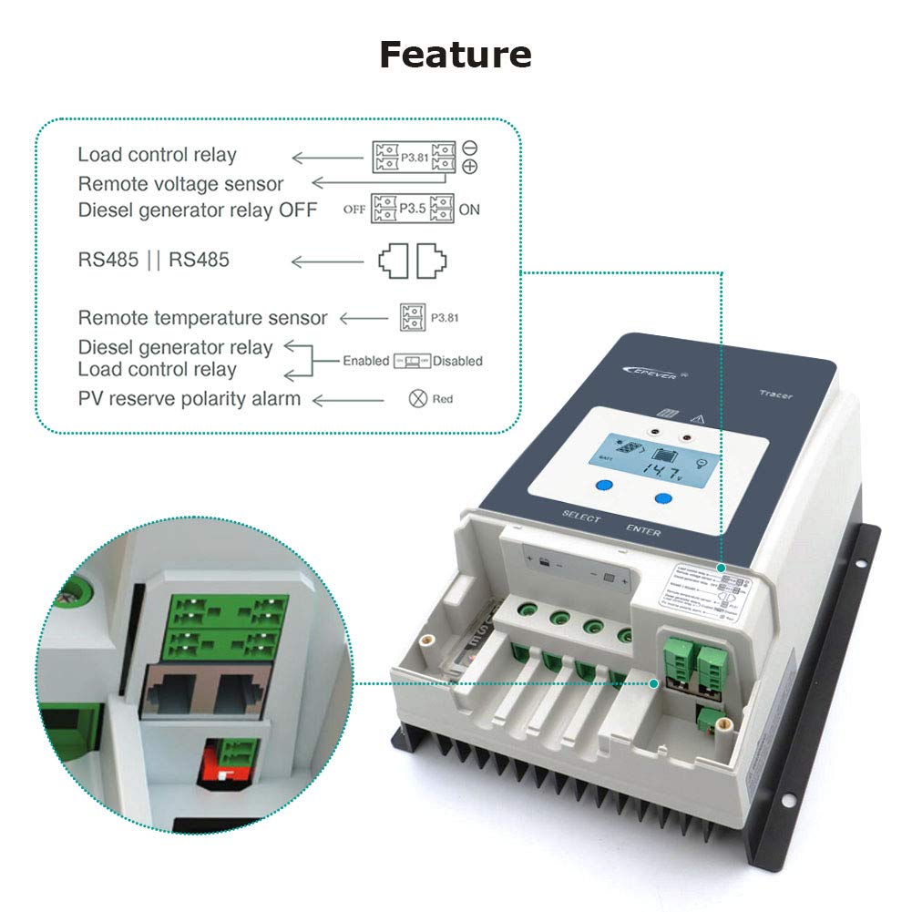 EPEVER 80A MPPT Solar Charge Controller 12/24/36/48VDC Automatically Identifying System Voltage with MT50 Remote Meter & Temperature Sensor RTS & Communication Cable RS485