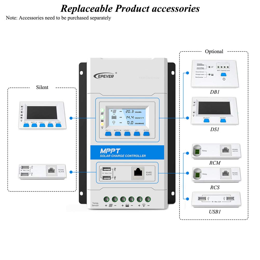 EPEVER Latest MPPT 20A Solar Charge Controller, 12V/24V TRIRON 2210N Intelligent Modular-Designed Regulator with Software Moblie APP - Updated Version of Tracer A/an Series