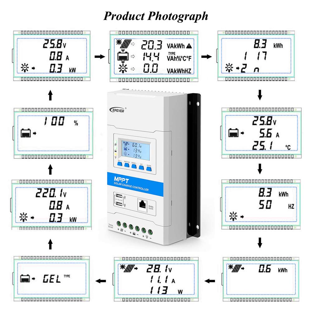 EPEVER Latest MPPT 20A Solar Charge Controller, 12V/24V TRIRON 2210N Intelligent Modular-Designed Regulator with Software Moblie APP - Updated Version of Tracer A/an Series