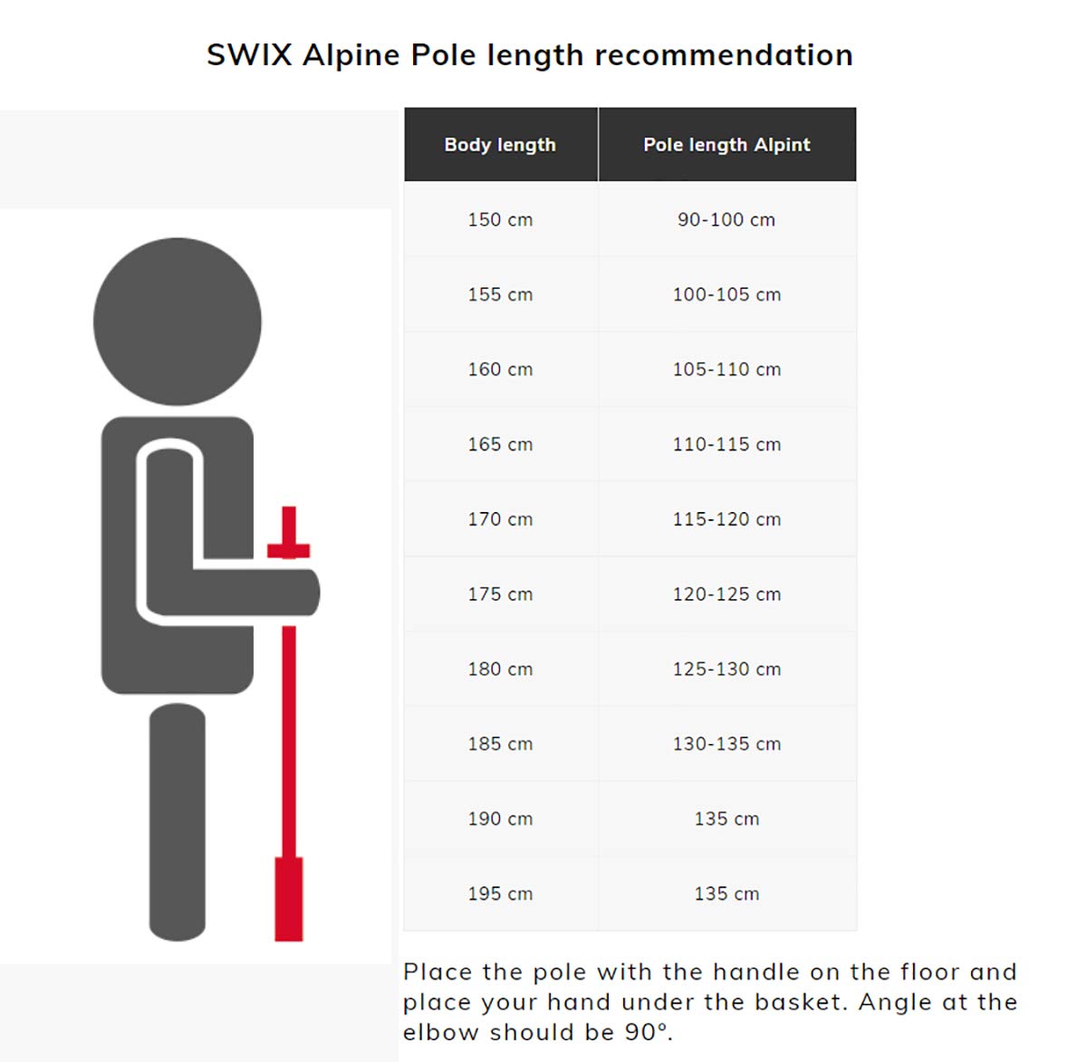 Swix Excalibur Dark DD4 Adult Cross Country Ski Poles, 130