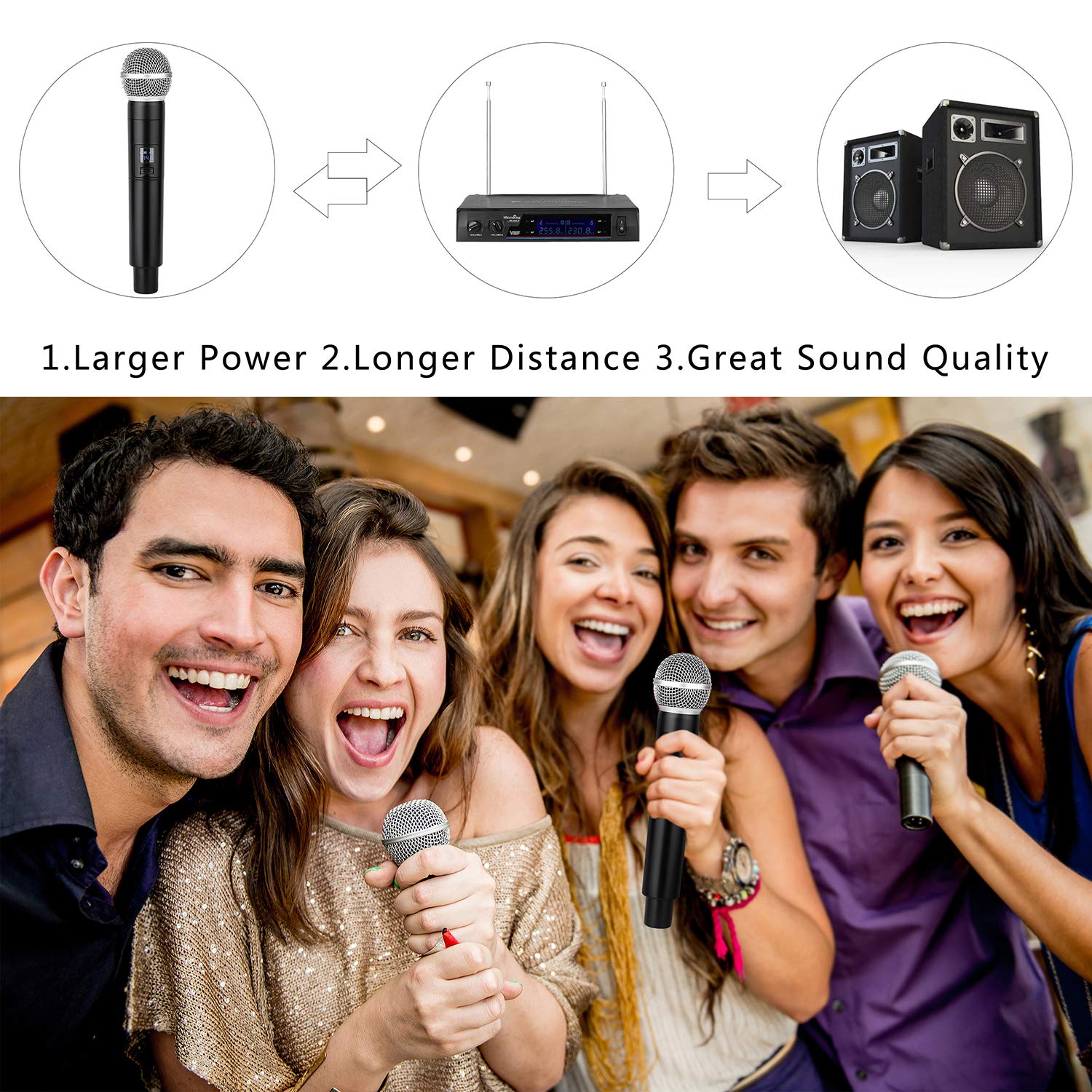 MicrocKing Wireless Microphone System Dynamic Handheld Microphones,150-260Ft Operating Range,16 Hours Continuous Use,Ideal for Karaoke, Party, DJ, Church, Wedding, Indoor/Outdoor Activities