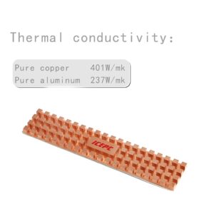 icepc M.2 22110 Pure Copper Heatsink with Thermal Conductive Adhesive for Cooling M.2 NVME 22110 NGFF SSD Radiator, Suitable for Enterprise-Class Server or PC 22110 Solid State Disk