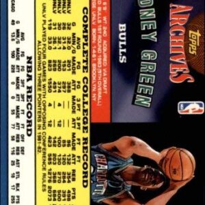 1992-93 Topps Archives #35 Sidney Green NBA Basketball Trading Card