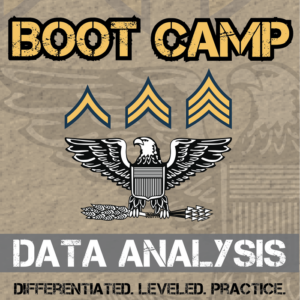 data analysis boot camp -- differentiated practice assignments