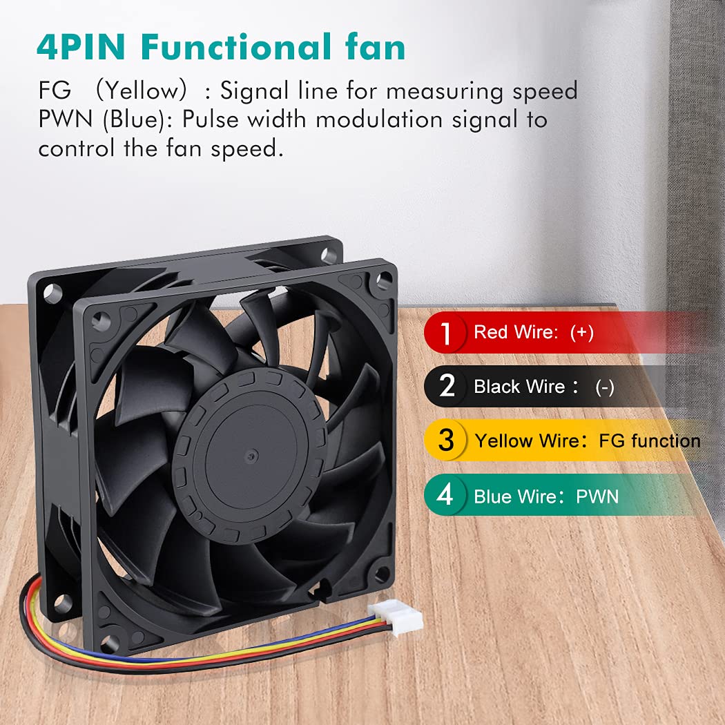 Wathai 80mm x 25mm PC Computer Case Fan PWM 12V 4Pin Fan High Static Pressure for Server Box Enclosure CPU Cooler Cooling