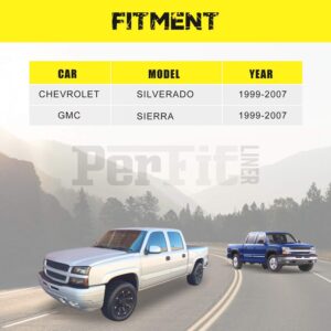 PERFIT LINER New Replacement Parts Rear Black Bumper Face Bar Compatible With 1999-2007 CHEVROLET/GMC Silverado Sierra Pickup Truck 1500 2500 3500 HD GM1102412 88944059