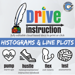 drive instruction - histogram & line plots - editable slides, notes & tests+++