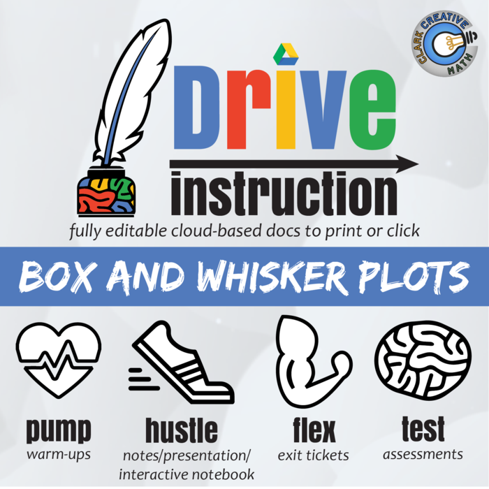 Drive Instruction - Box & Whisker Plots - EDITABLE Slides, Notes & Tests+++