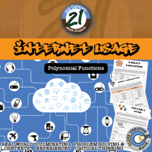 internet usage -- intl polynomial regression - 21st century math project