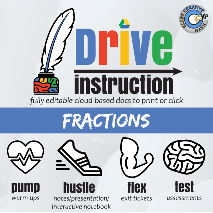 Drive Instruction - Fractions - EDITABLE Warmups, Slides, Notes & Tests+++