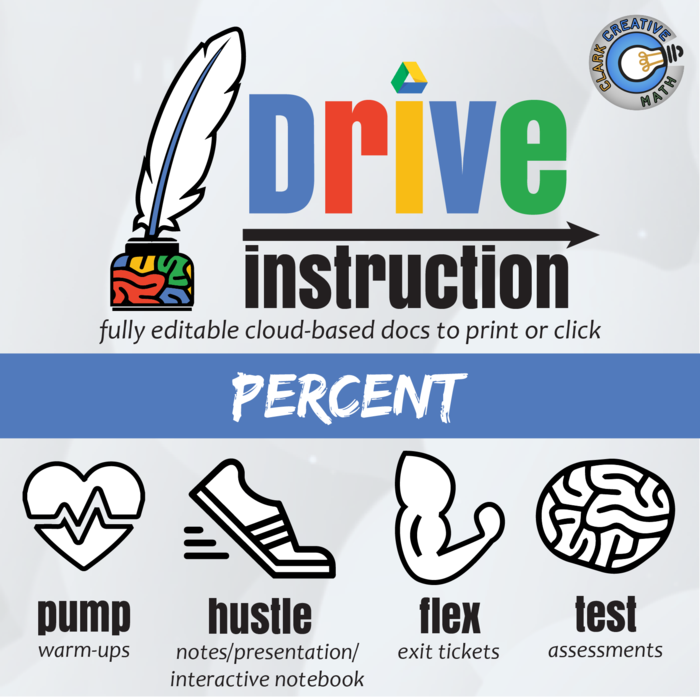 Drive Instruction - Percent - EDITABLE Warm-Ups, Slides, Notes & Tests +++