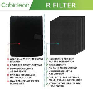 Cabiclean HEPA Filter R Compatible for HPA300 Honeywell Air Purifier Filters - Honeywell R Filter 6 Pack with 8 Pack Precut Activated Charcoal Pre Filters for Honeywell HPA300 & HRF-R3, HRF-R2, HRF-R1