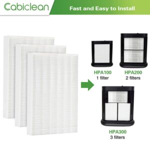 Cabiclean HEPA Filter R Compatible for HPA300 Honeywell Air Purifier Filters - Honeywell R Filter 6 Pack with 8 Pack Precut Activated Charcoal Pre Filters for Honeywell HPA300 & HRF-R3, HRF-R2, HRF-R1