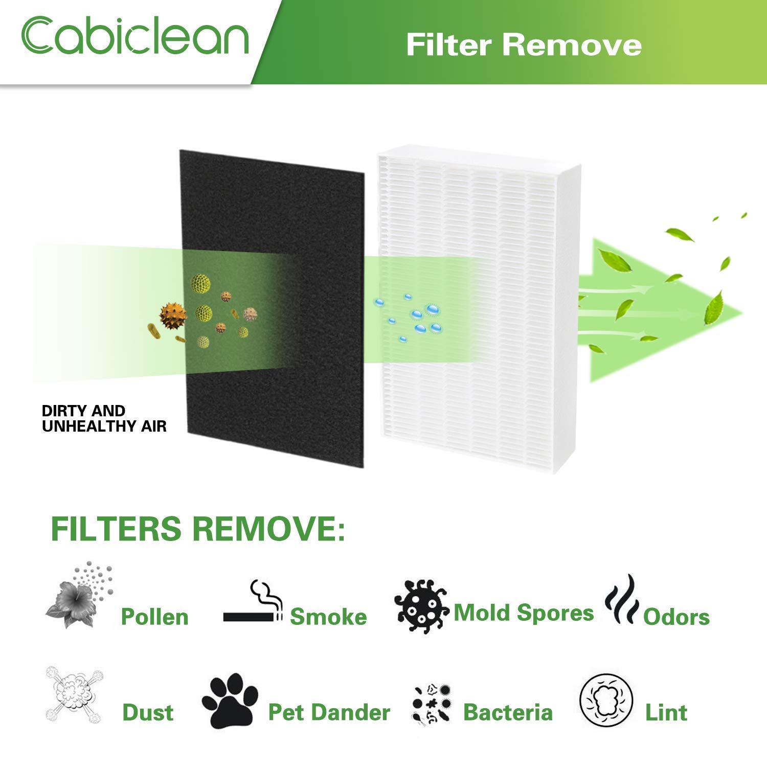 Cabiclean HEPA Filter R Compatible for HPA300 Honeywell Air Purifier Filters - Honeywell R Filter 6 Pack with 8 Pack Precut Activated Charcoal Pre Filters for Honeywell HPA300 & HRF-R3, HRF-R2, HRF-R1