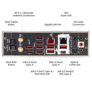 MSI Creator TRX40 Motherboard (AMD sTRX4, PCIe Gen4, M.2, USB3.2 Gen2x2, DDR4, 10G LAN, Wi-Fi 6, eATX)