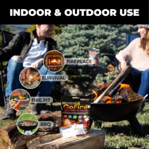 GOFIRE: Ultimate All Purpose Fire Starter- Non-Toxic, Earth-Friendly, Portable, Weather-Proof Fire Starter for Camping, Hiking, Backpacking, Fireplaces, Wood Stoves and More! 100 Fire Starters