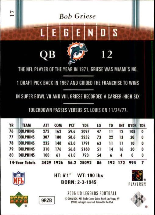 2006 Upper Deck Legends #17 Bob Griese NFL Football Trading Card