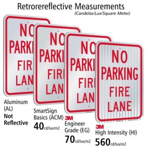 SmartSign No Parking - Fire Lane Sign | 12 x 18 Inches Engineer Grade Reflective ACM, Laminated for Protection, Rust-Free