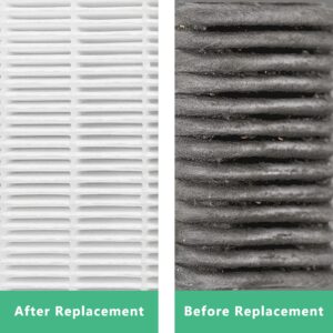 Gekufa Replacement Filter B Compatible with Idylis AC-2125, AC-2126, IAF-H-100B, IAP-10-125, IAPC-40-140, IAP-10-150, IAP-10-050 for Idylis Air Purifiers Include 2 HEPA Filters & 2 Carbon Filters