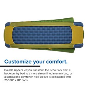 Big Agnes Echo Park (FireLine Max) Sleeping Bag, 0 Degree