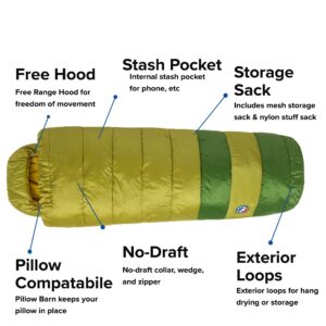 Big Agnes Echo Park (FireLine Max) Sleeping Bag, 0 Degree