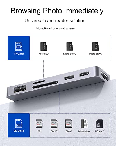 iPad Pro USB C Hub Adapter for iPad Pro 2024 M4 M2 M1,7-in-1 Hub with 4K@60Hz HDMI,3.5mm Jack,USB3.0,PD 60W,SD/TF Card Slot,iPad Air 4/5,iPad Mini 6,iPad Accessories