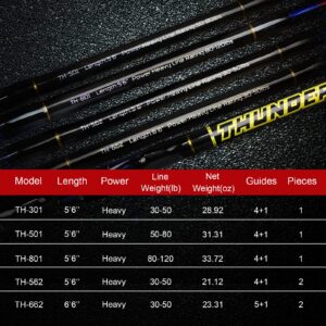 Fiblink 2 Piece Saltwater Trolling Rod Heavy Fishing Roller Rod Big Name Conventional Boat Fishing Pole with Roller Guides (30-50lb,6'6")