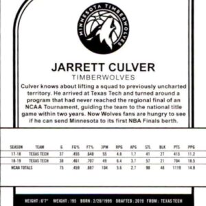 2019-20 Panini NBA Hoops #203 Jarrett Culver Minnesota Timberwolves Rookie Basketball Card