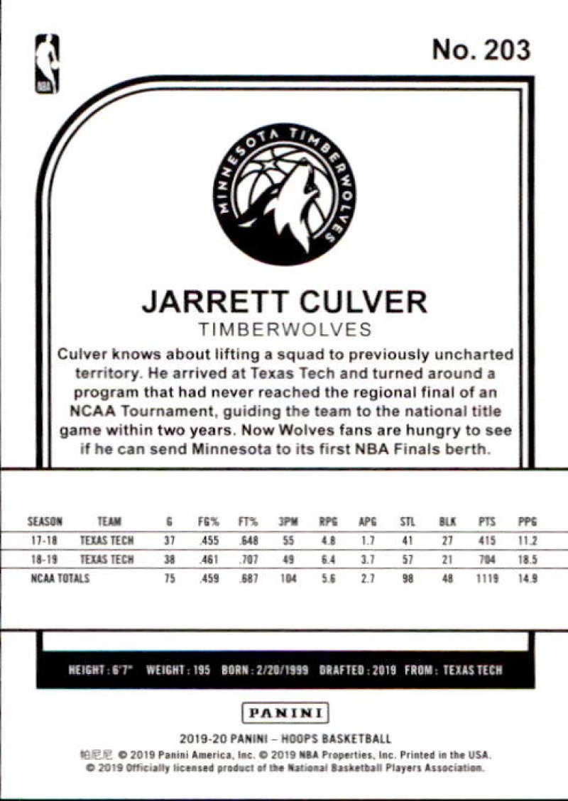 2019-20 Panini NBA Hoops #203 Jarrett Culver Minnesota Timberwolves Rookie Basketball Card