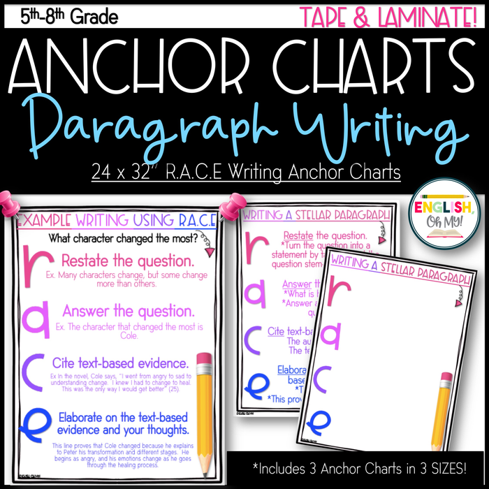 RACE Paragraph Writing Anchor Chart