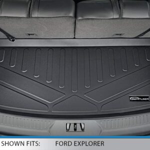 SMARTLINER Floor Mats 3 Rows - Cargo Liner Behind 3rd Row Set Black Compatible with 2020-2023 Explorer Only Fits 6 Passenger Models W/Bucket Seat