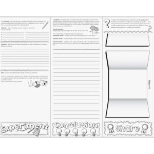 Really Good Stuff Build-Your-Own Flip Books™ - The Scientific Method - 24 flip Books