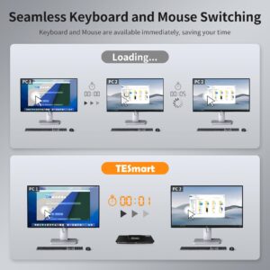 TESmart HDMI KVM Switch 4 Port 4K@60Hz, KVM Switch 1 Monitor 4 Computers EDID Emulators, USB 2.0, L/R Audio, Hotkey Switch, Button Switch with Remote Controller and All Cables