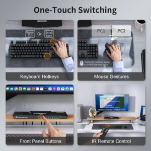 TESmart HDMI KVM Switch 4 Port 4K@60Hz, KVM Switch 1 Monitor 4 Computers EDID Emulators, USB 2.0, L/R Audio, Hotkey Switch, Button Switch with Remote Controller and All Cables