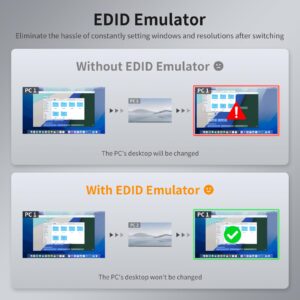 TESmart HDMI KVM Switch 4 Port 4K@60Hz, KVM Switch 1 Monitor 4 Computers EDID Emulators, USB 2.0, L/R Audio, Hotkey Switch, Button Switch with Remote Controller and All Cables