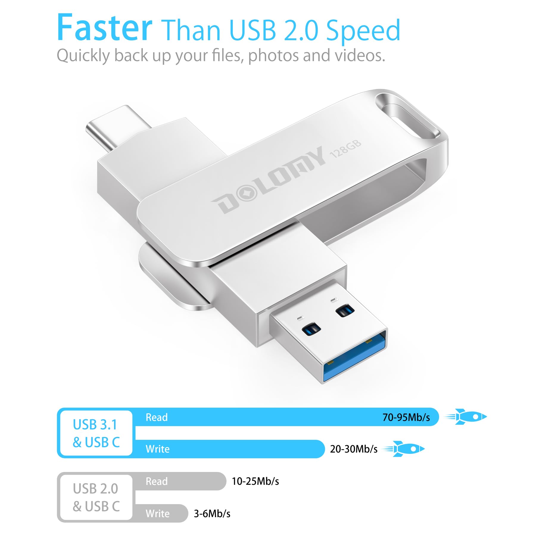 USB C Flash Drive, Dolomy 128GB USB 3.1 to USB C Drive, 2 in 1 OTG Metal USB C Thumb Drive for Type C Smartphones, Tablets, PC, USB C Devices