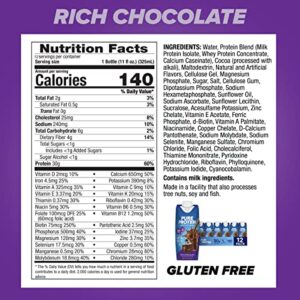 Pure Protein Chocolate Protein Shake, 30g Complete Protein, Ready to Drink and Keto-Friendly, Vitamins A, C, D, and E plus Zinc to Support Immune Health, 11oz Bottles, 12 Pack