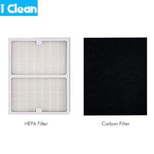 I clean Replacement Idylis Filter A，2 Packs Filters Fit for Idylis - IAP-10-100, IAP-10-150, AC-2119, Model # IAF-H-100A