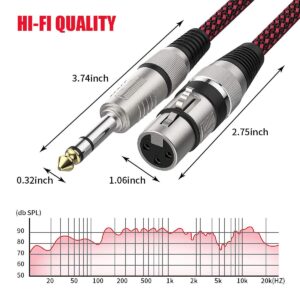 XLR Female to 1/4" TRS Cable 6ft 2Pack, BIFALE Nylon Braided Microphone Cable Balanced 6.35mm (1/4 Inch) TRS to XLR Cable Heavy Duty Mic Cable